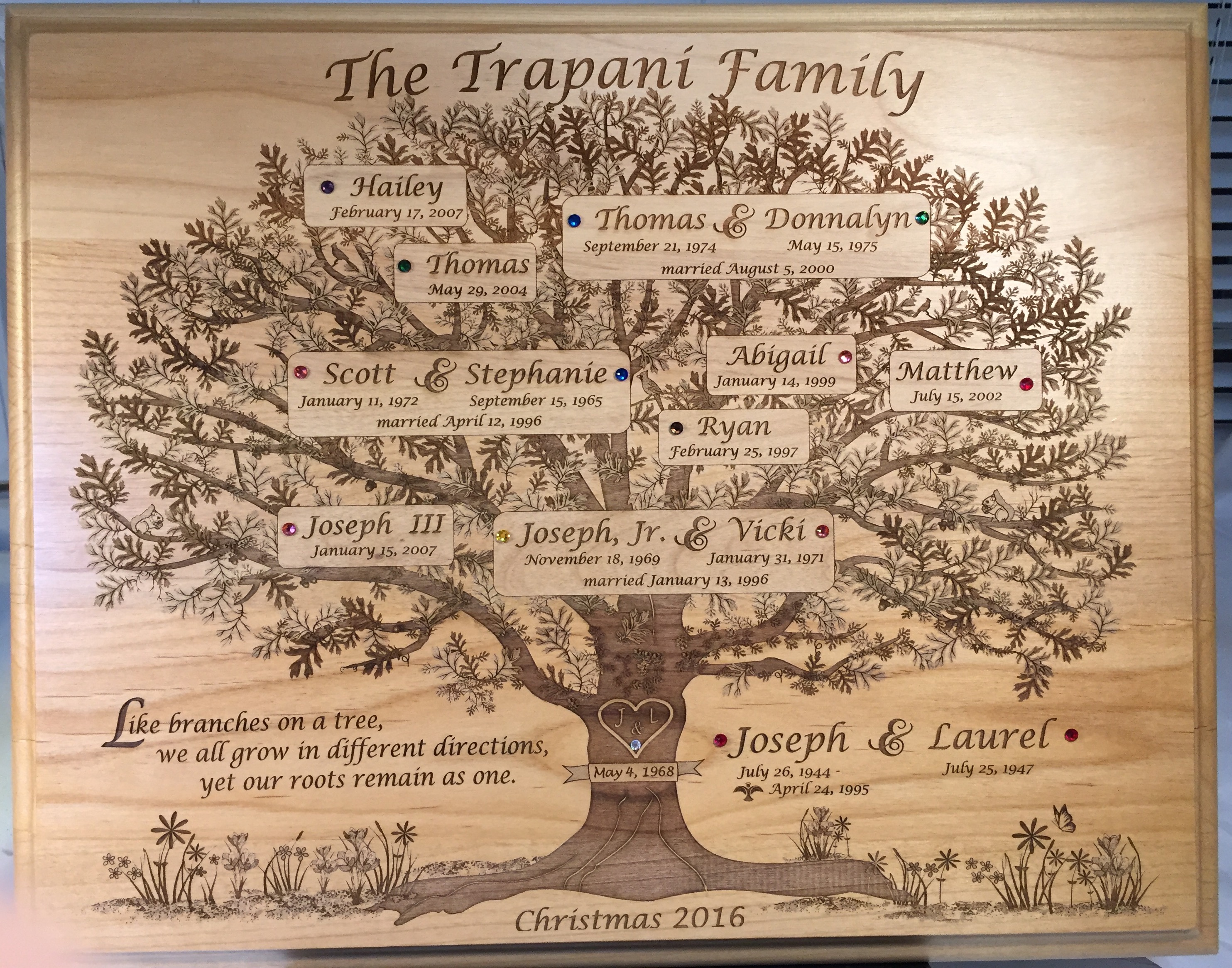 Home Family Tree Plaques Home Family Tree Plaques