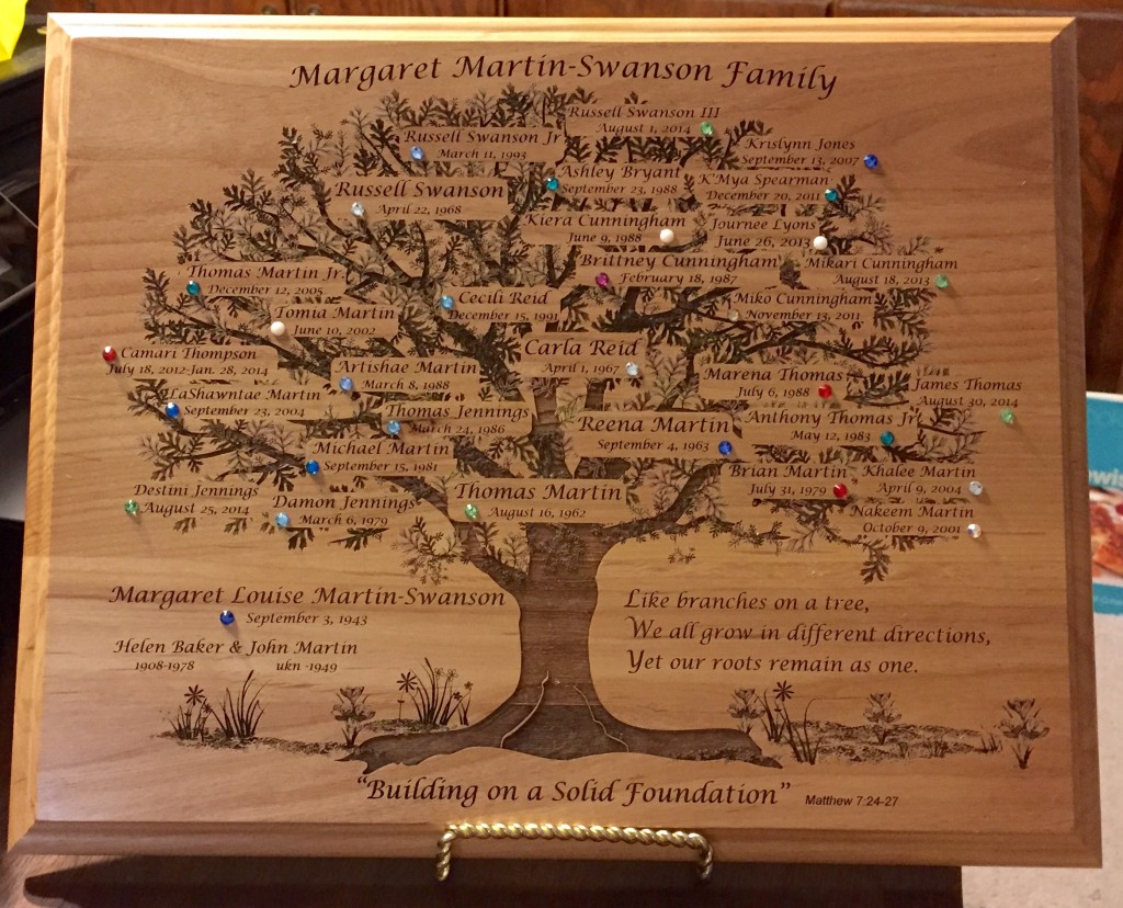 Home - Family Tree Plaques