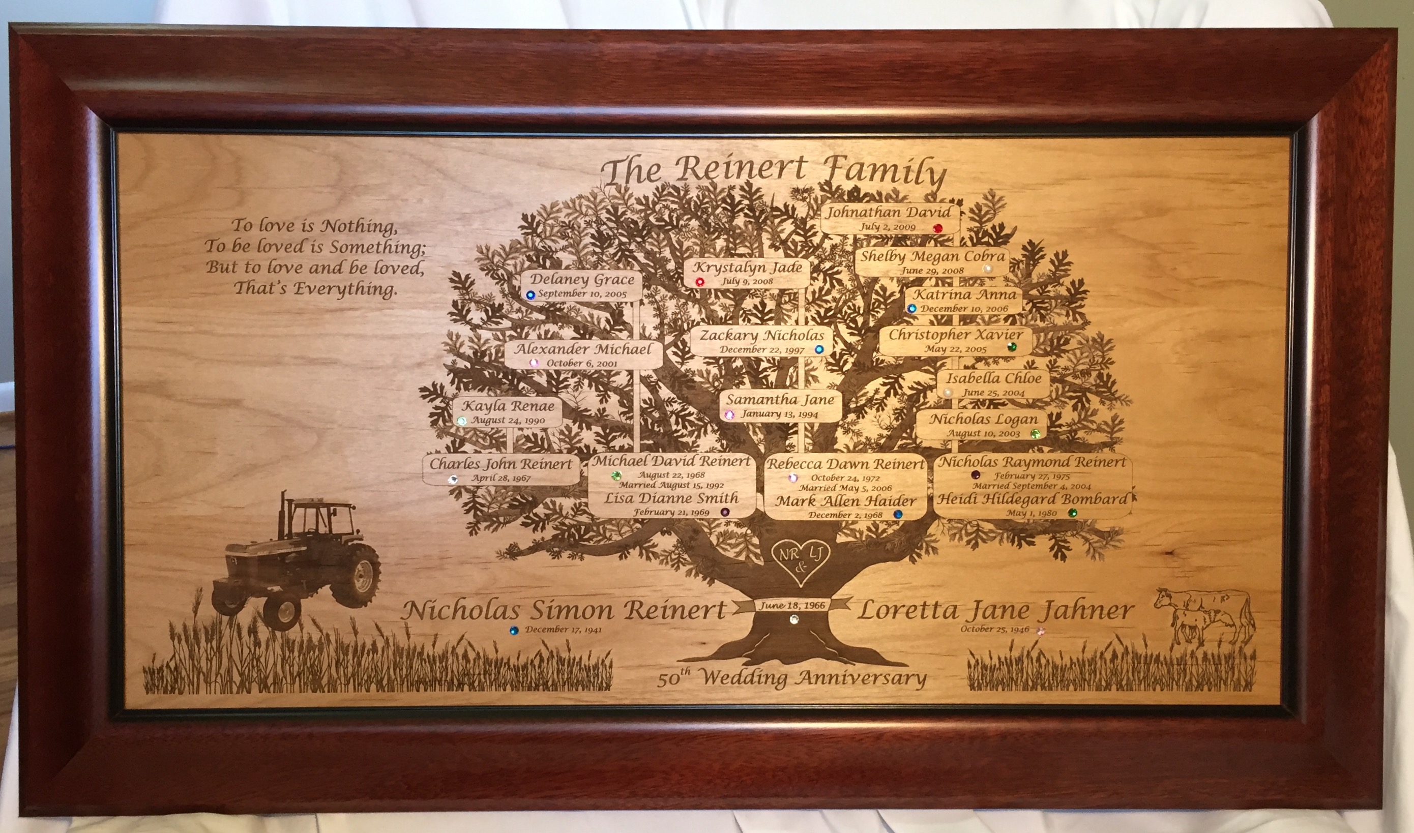 Home Family Tree Plaques Home Family Tree Plaques