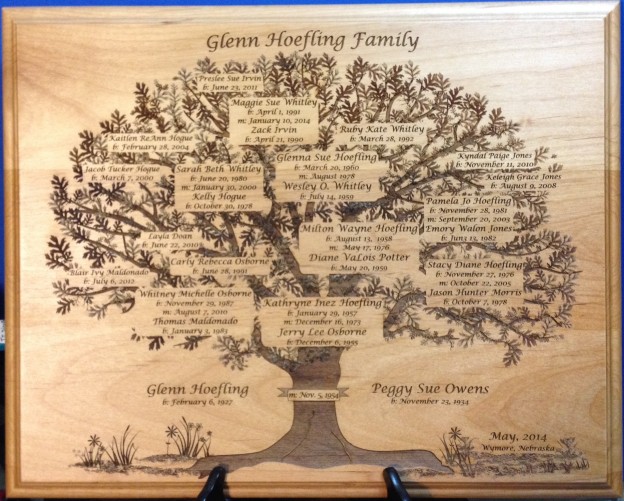 glenn - Family Tree Plaques