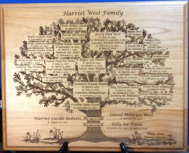 harriet - Family Tree Plaques