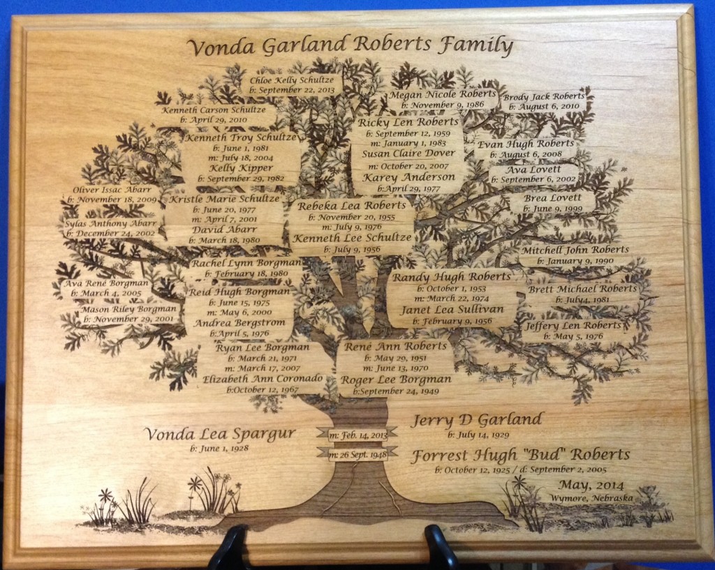 vonda - Family Tree Plaques