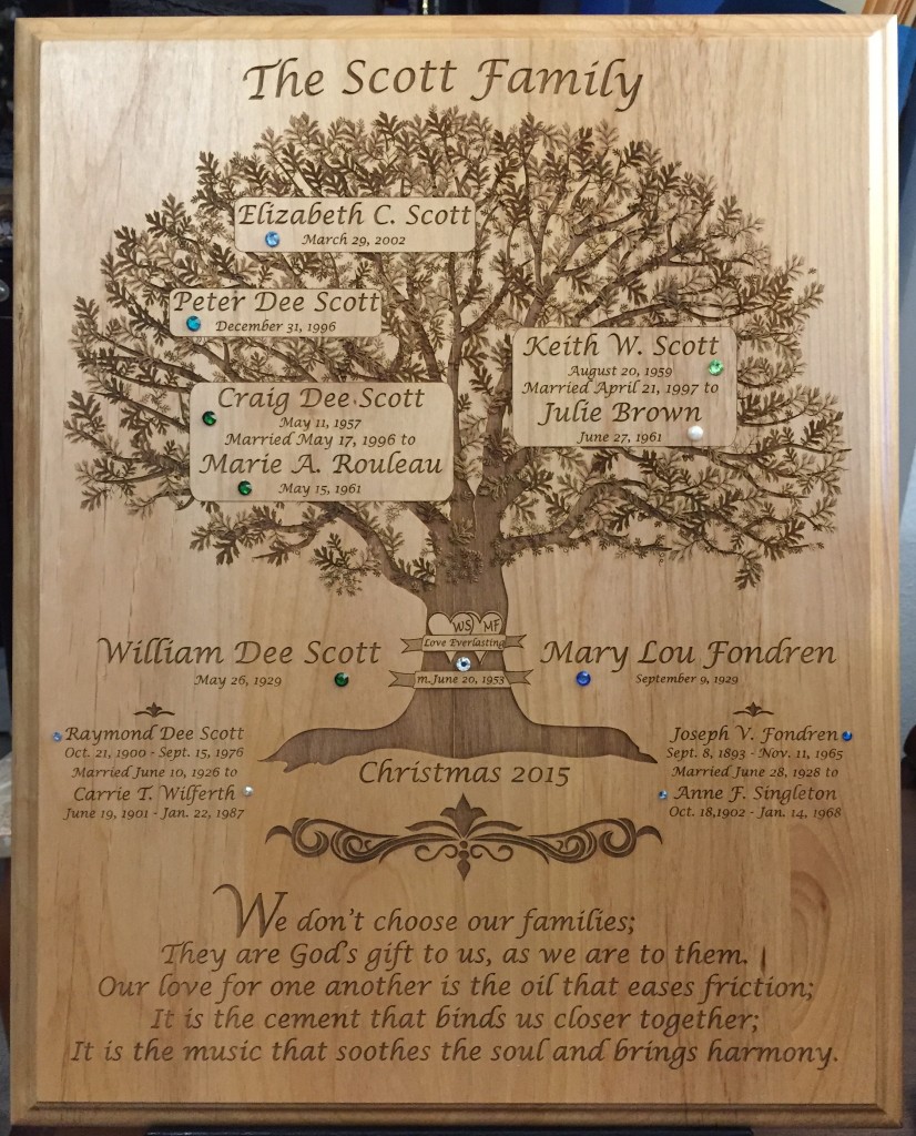 scott - Family Tree Plaques