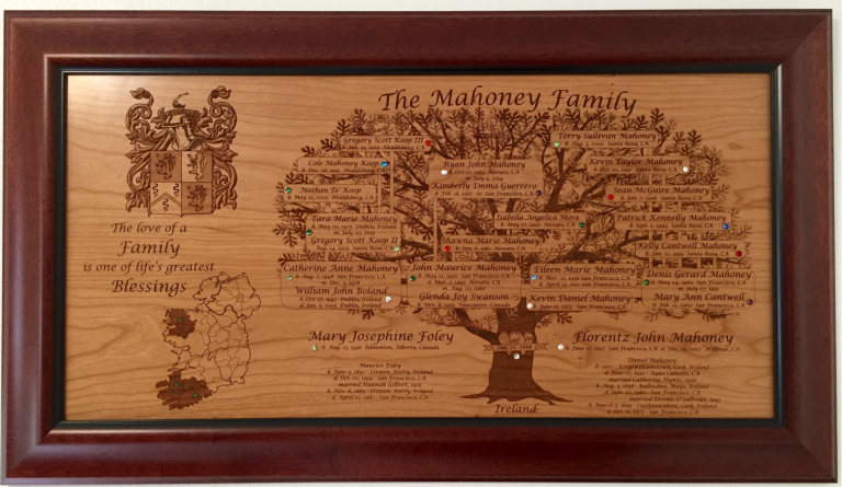 Home - Family Tree Plaques