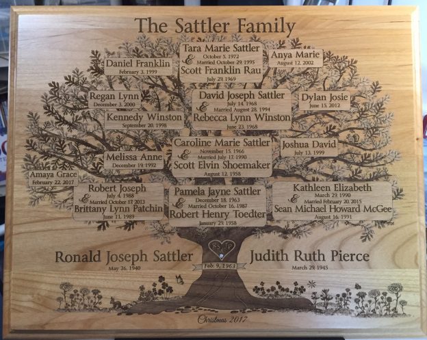 more examples - Family Tree Plaques