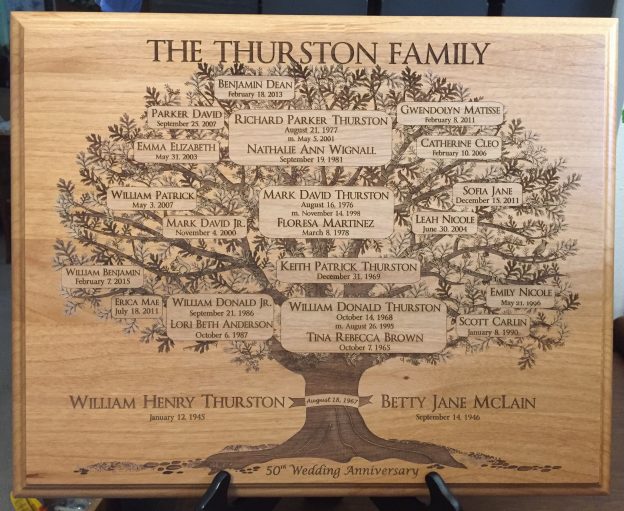 Home :: Family Tree Plaques - Family Tree Plaques