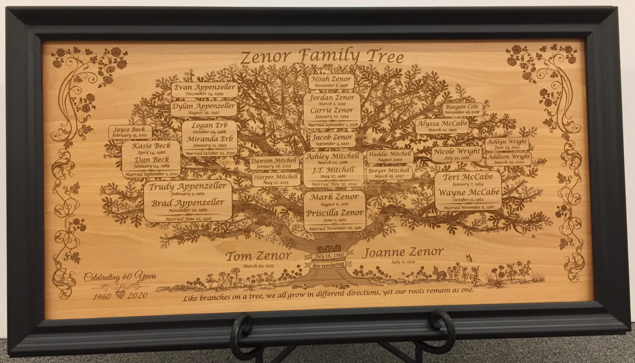 Home - Family Tree Plaques