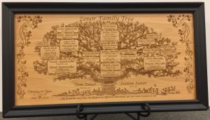 Home - Family Tree Plaques