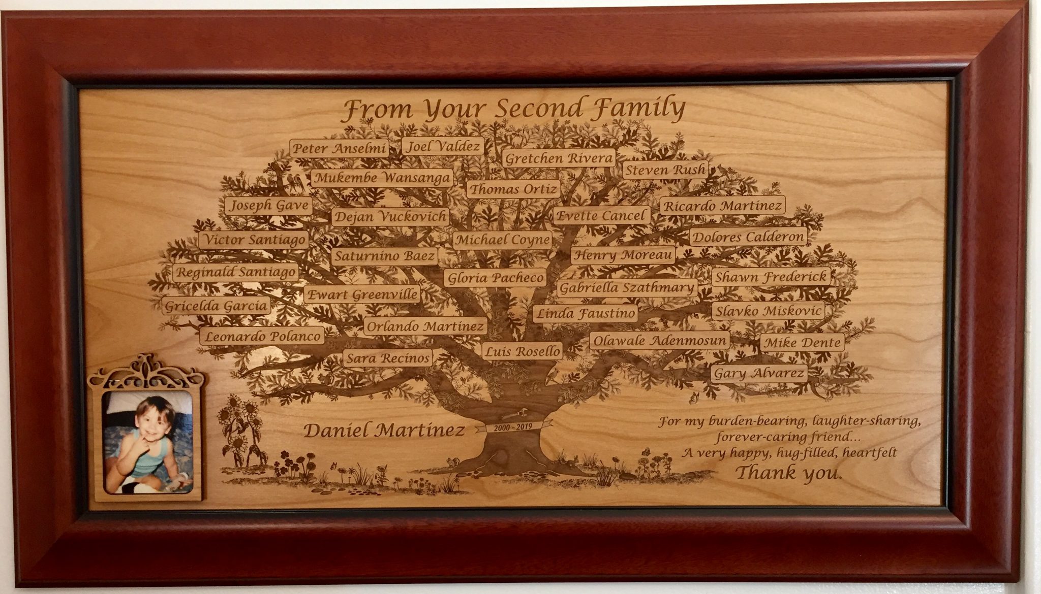 Your 2nd Family Alvarez - Family Tree Plaques