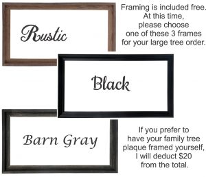 Home - Family Tree Plaques